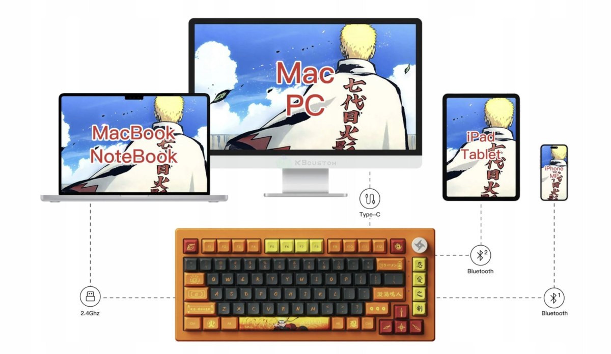 Klawiatura Mechaniczna Akko Naruto Uzumaki 5075B Plus – CS Crystal Pro ...